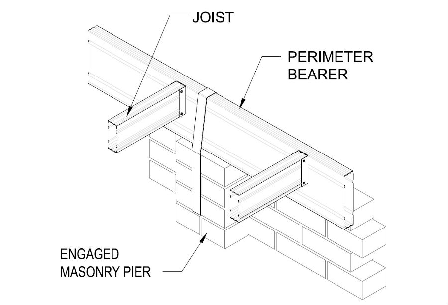 Get A Quote For A Steel Floor or Roof Kit Frame System - Spantec