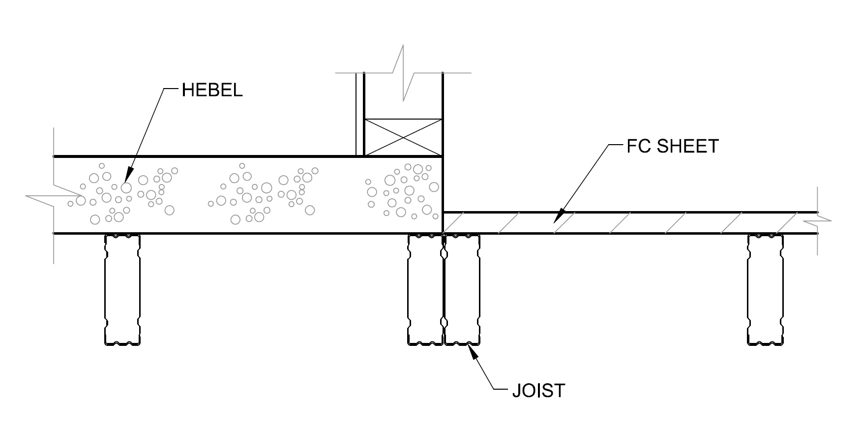Get A Quote For A Steel Floor or Roof Kit Frame System - Spantec