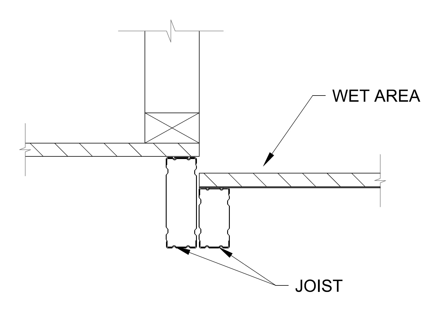 Get A Quote For A Steel Floor or Roof Kit Frame System - Spantec